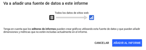 Data Studio, ideas para configurar el visualizador de datos a medida ...