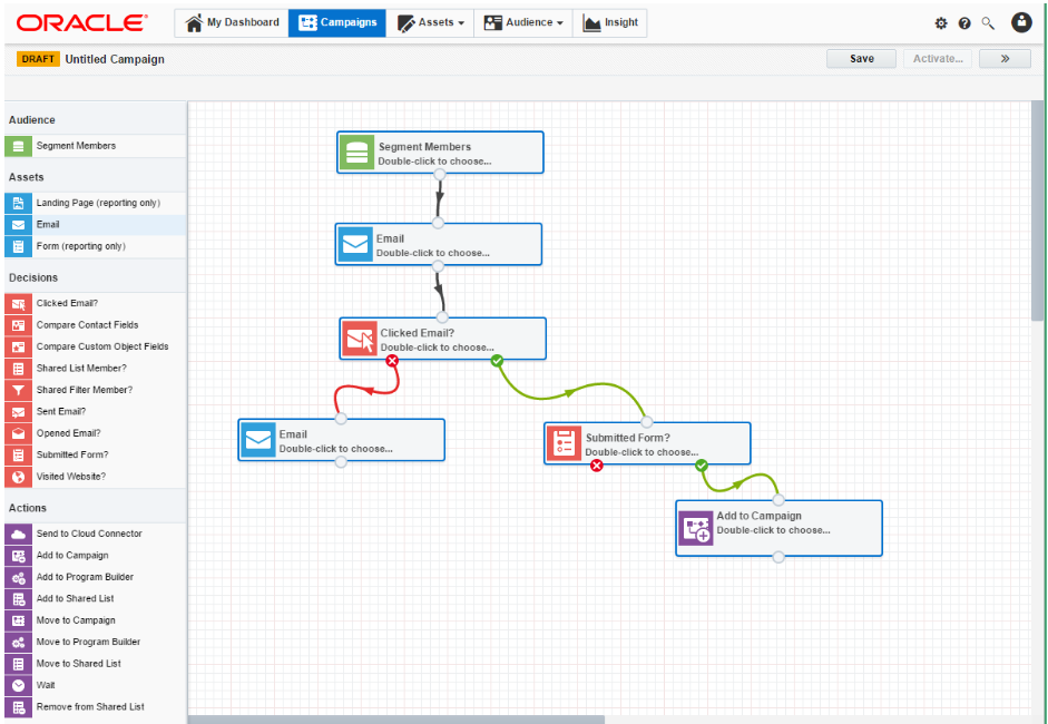 ᐅ Oracle Eloqua: Cómo funciona esta herramienta de marketing