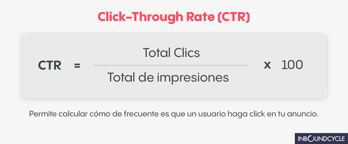 ᐅ Métricas de Facebook Ads: cómo entenderlas y optimizar costes
