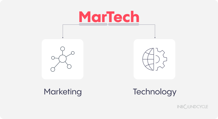 MarTech: qué es, ventajas y herramientas - InboundCycle