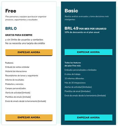 ᐅ RD Station: qué es, cómo funciona y para quién es