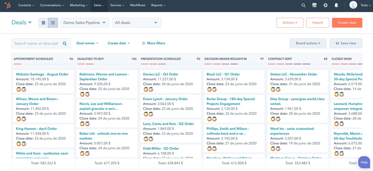 Sales Hub de HubSpot: qué es y cómo puede ayudar a una empresa