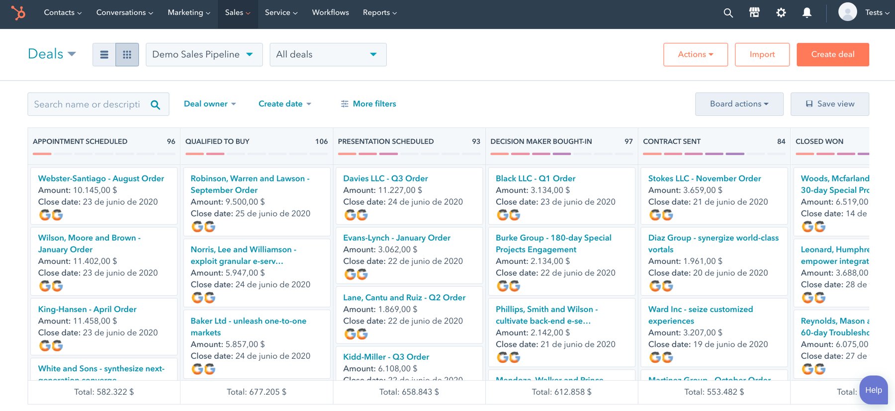 Sales Hub de HubSpot: qué es y cómo puede ayudar a una empresa
