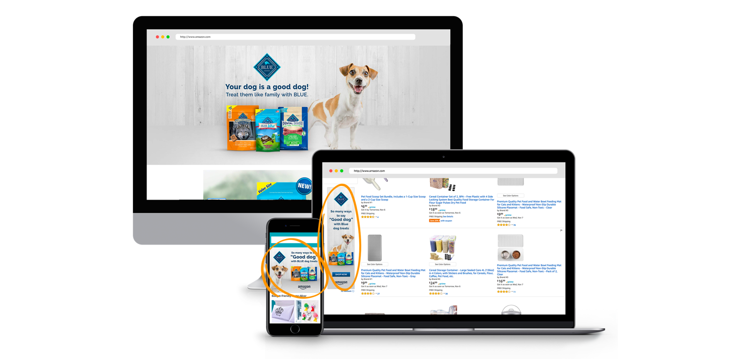 ᐅ Amazon Ads: ¿qué es y por qué deberías utilizarlo?