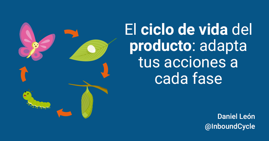 El ciclo de vida del producto: adapta tus acciones a cada fase [+Vídeo]