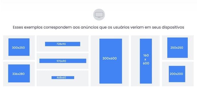 ᐅ O que é Display Marketing e suas vantagens [+Exemplos]