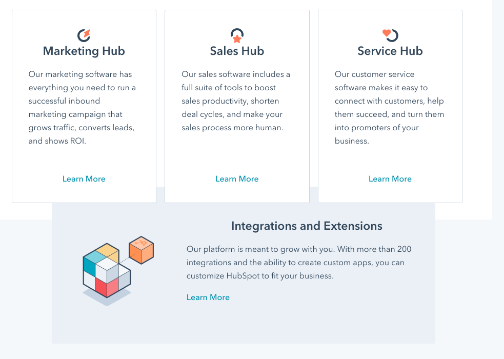 ᐅ HubSpot : qu'est-ce que c'est, comment ça marche et prix