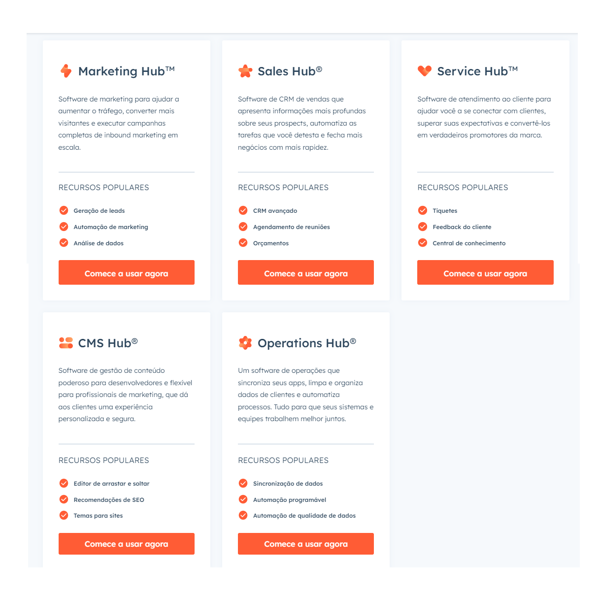 ᐅ Service Hub: conheça o serviço de atendimento ao cliente da HubSpot