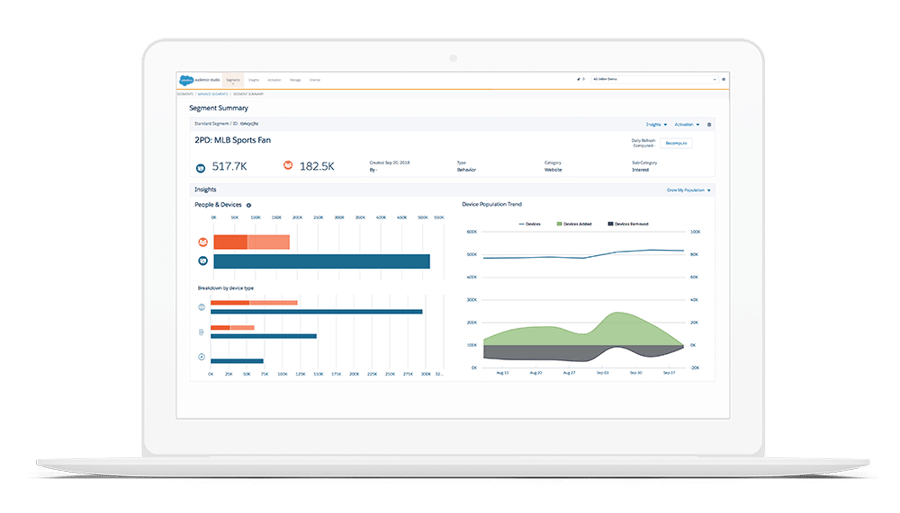 Data Management Platform (DMP): qué es y por qué desaparecerá en 2022