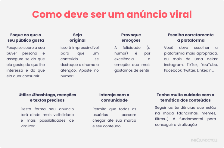 ᐅ Marketing viral: o que é, vantagens e exemplos para sua estratégia