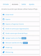 ᐅ RD Station: qué es, cómo funciona y para quién es