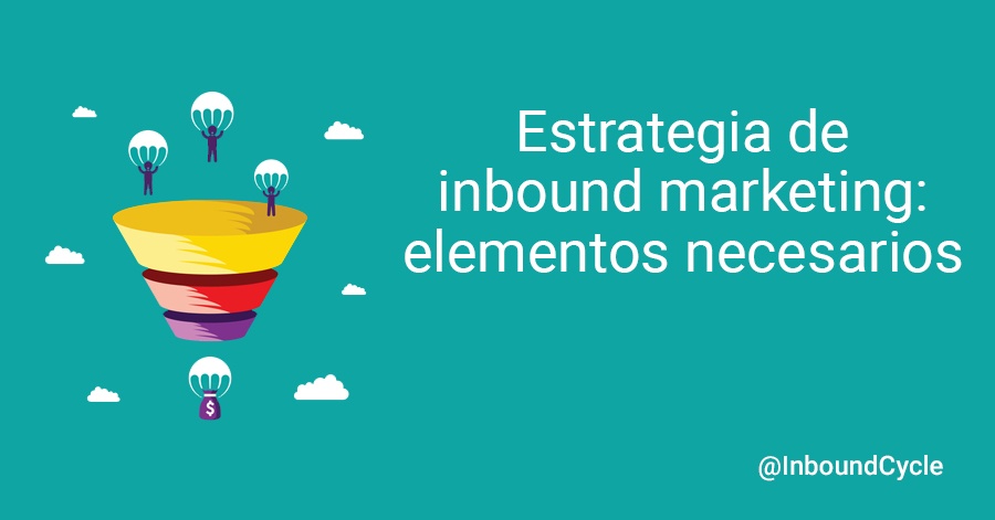 Estrategia de inbound marketing: elementos necesarios