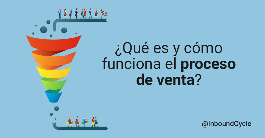 Etapas Del Proceso De Venta Las 7 Fases Del Proceso De Ventas En