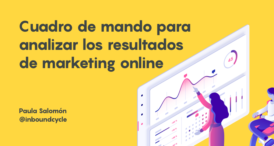 Eduardo Romero Rest: Cuadro de mandos para analizar los resultados de ... Eduardo Romero Rest: Cuadro de mandos para analizar los resultados de ...